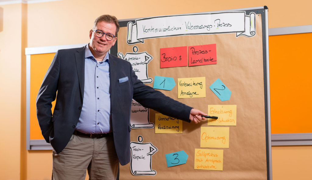 Beratung – STELTE Unternehmensberatung